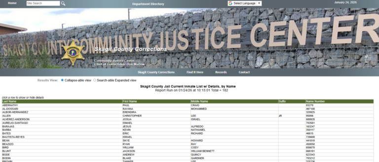 Milwaukee County Inmate Locator - Wisconsin Inmate Locator